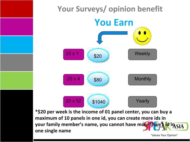 Basic earning plan_speakasiaonline | PPT