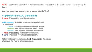 Basic ecg | PPTX