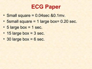lecture on basic ecg for doctors and nurses | PPT
