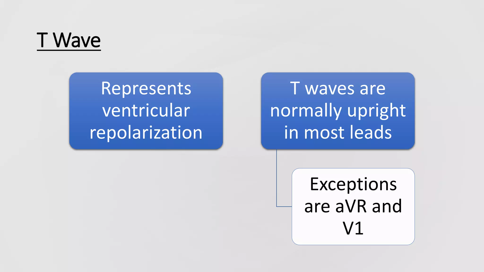 Basic ECG Interpretation.pptx