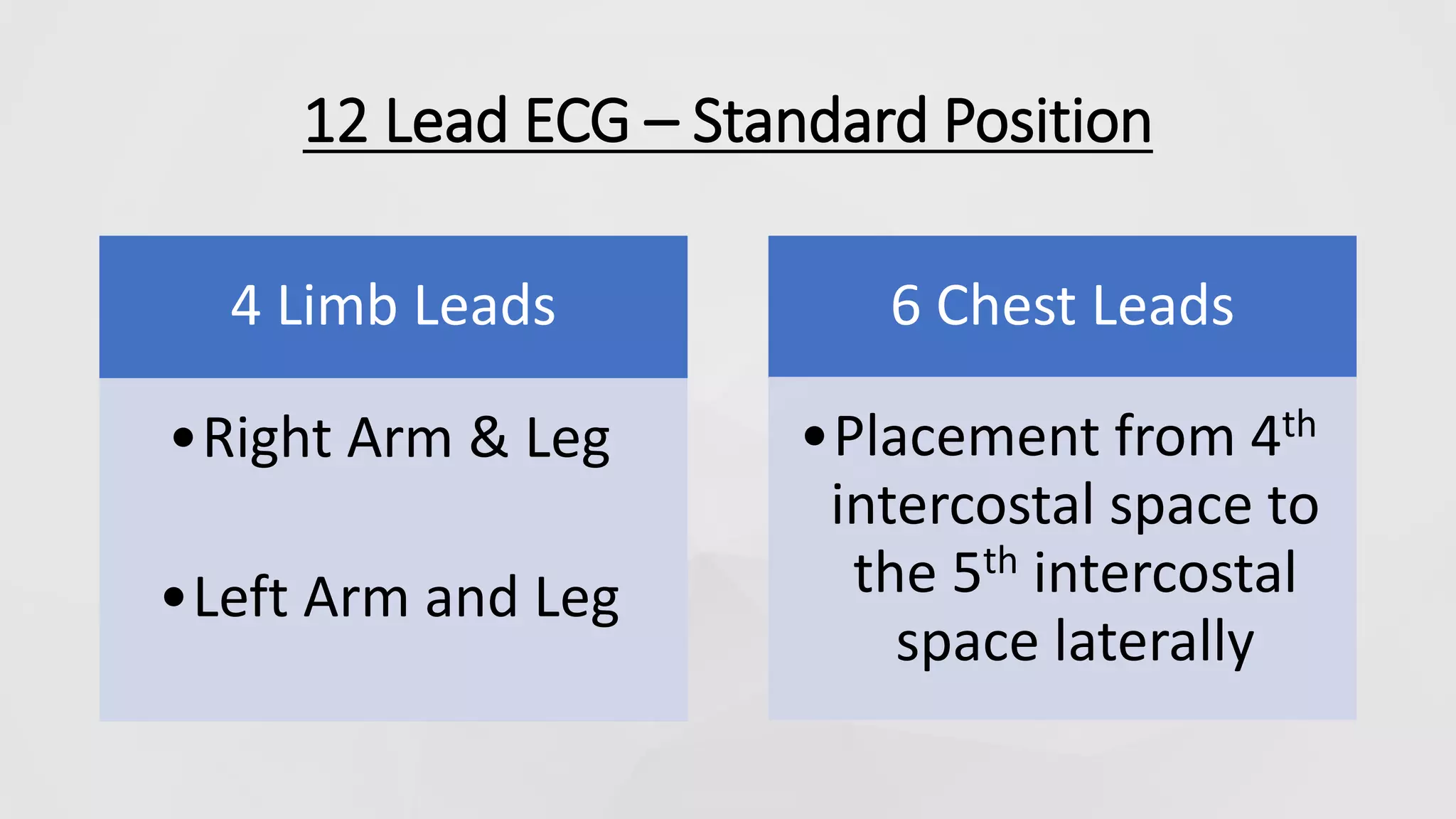 Basic ECG Interpretation.pptx