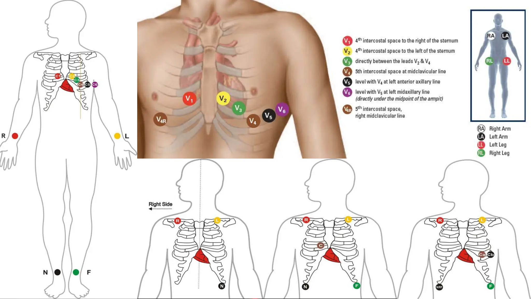 BASIC ECG INTERPRETATION.pptx