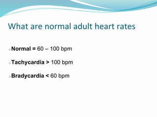 Basic ECG Interpretation for nurses- Leonard.pdf