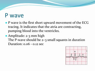 Basic ECG Interpretation for nurses- Leonard.pdf