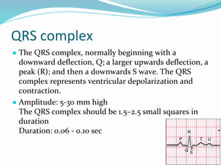 Basic ECG Interpretation for nurses- Leonard.pdf