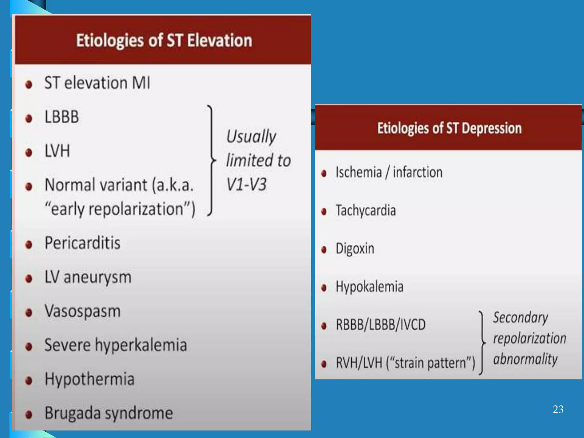 Basic Ecg Interpretation Presentation Ppt