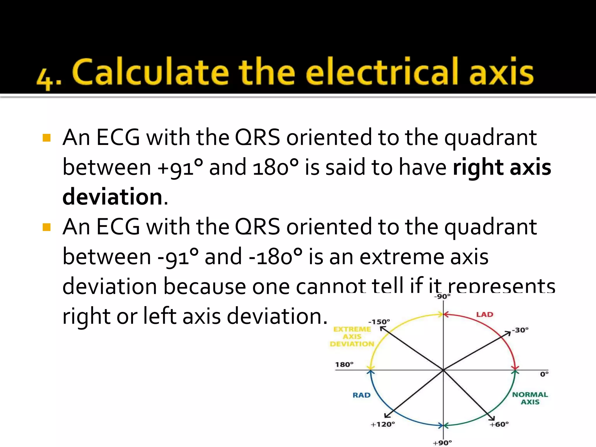 Basic ECG Readings.pptx