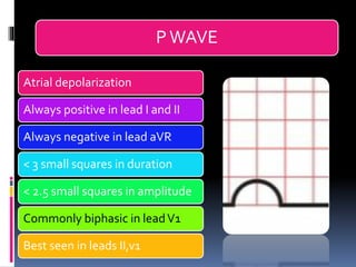 Basic ECG &rhythm interpretation | PDF