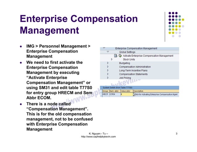 Basic ecm configuration | PDF | Stocks and Bonds | Personal Investing
