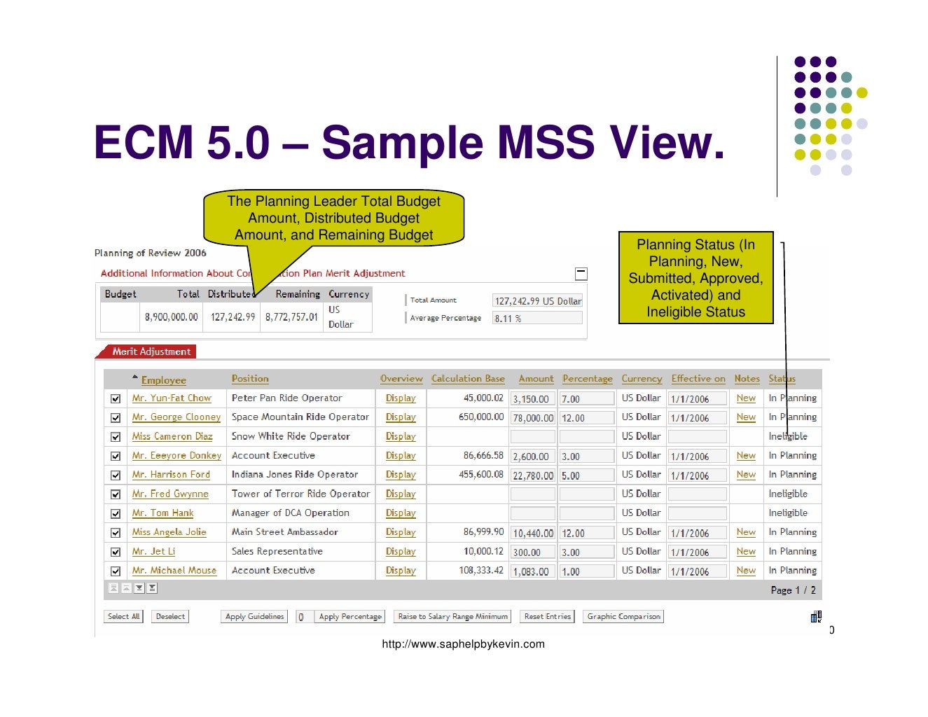 Basic ecm configuration