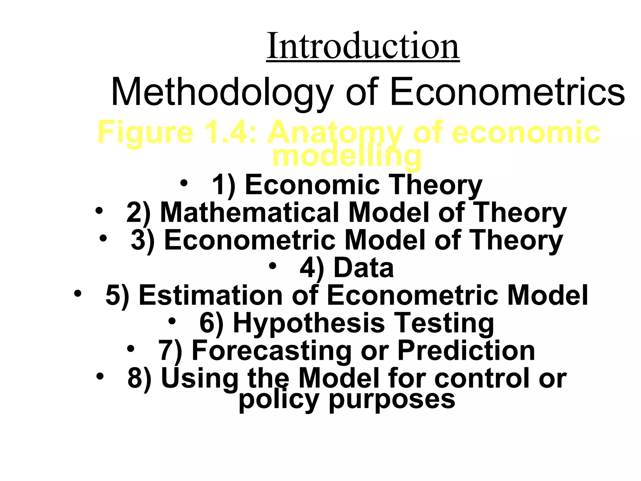 Basic Econometrics Lectues 1 Ppt