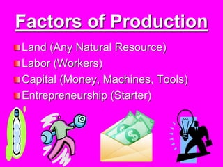 Basic economic concepts | PPT
