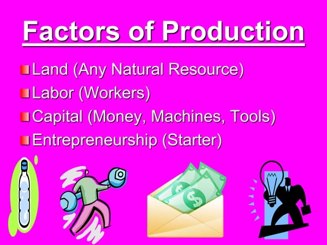 Basic Economic Concepts.ppt
