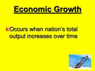 Basic Economic Concepts.ppt