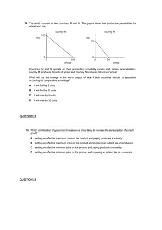 BASIC ECONOMIC IDEAS AND RESOURCES ALLOCATION.pdf