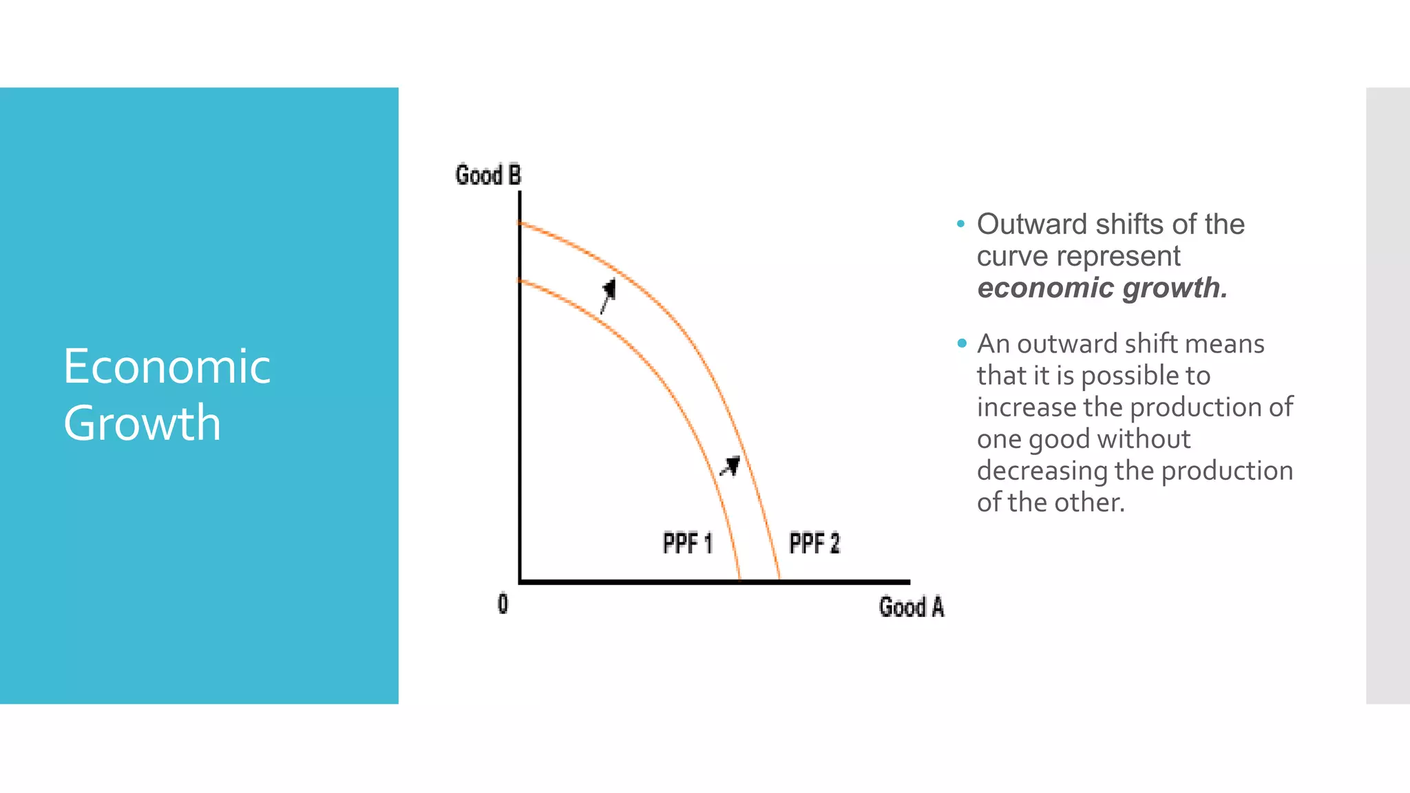 Basic economic problem | PPTX