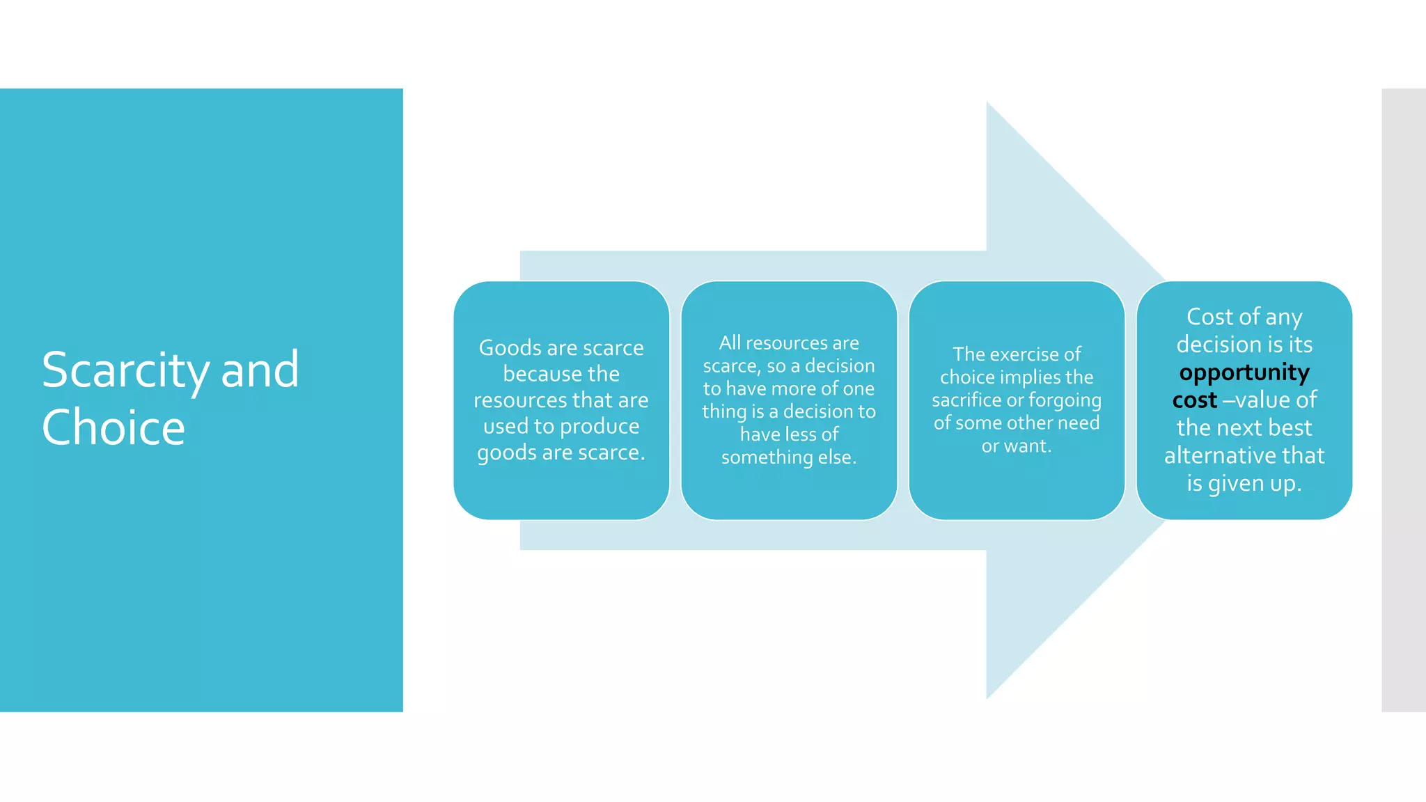 Basic economic problem | PPTX