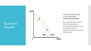 Basic economic problem | PPTX