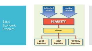 Basic economic problem | PPTX