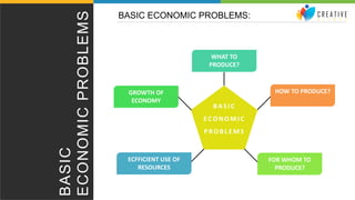 BASIC ECONOMIC PROBLEMS AND POVERTY | PDF