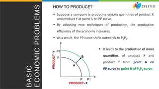 BASIC ECONOMIC PROBLEMS AND POVERTY | PDF