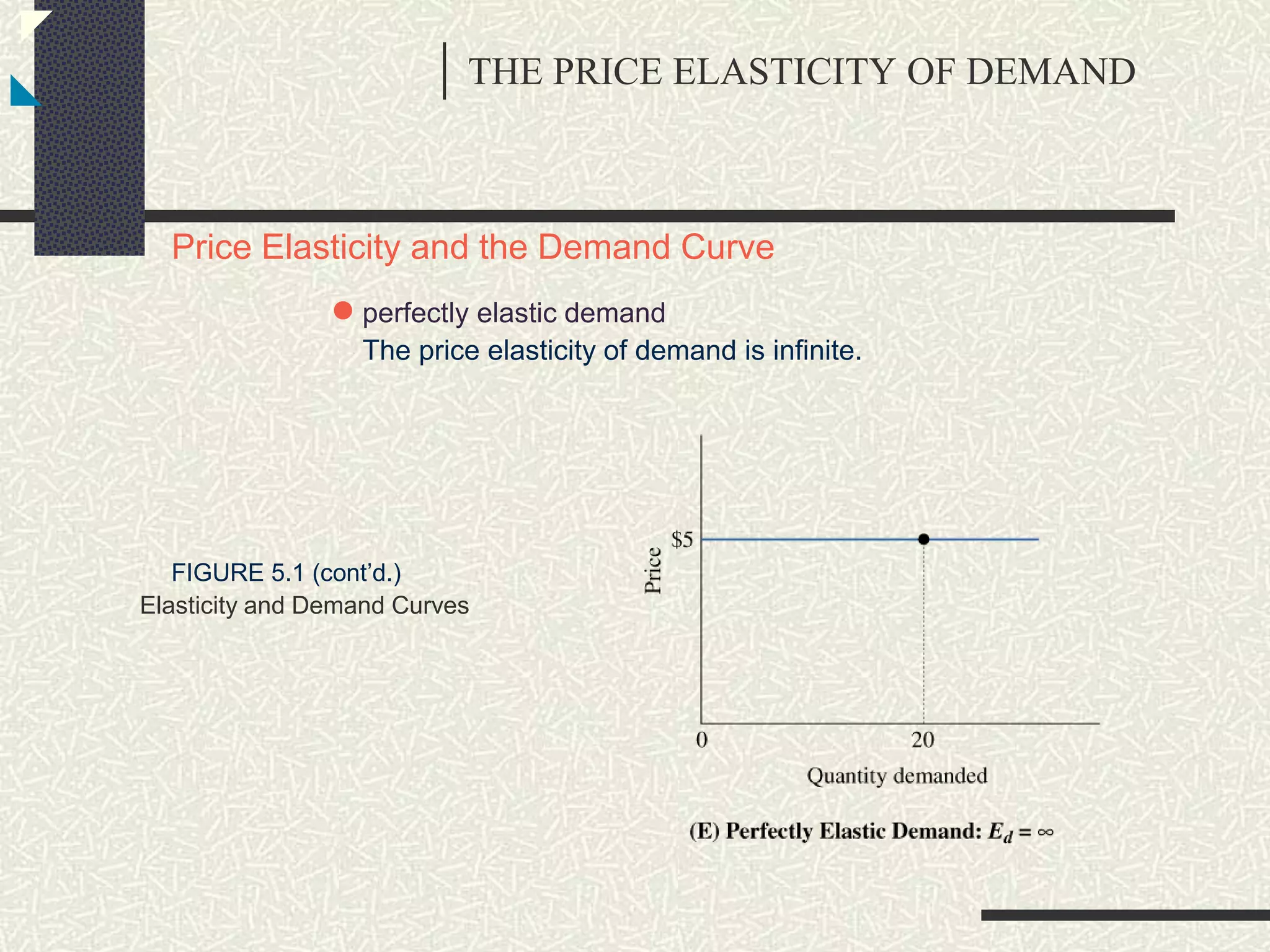 Basic economics ppt | PPTX