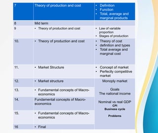 BASIC ECONOMY COURSE OUTLINE.pptx
