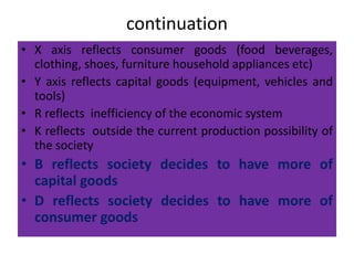 Basic eco prob | PPT