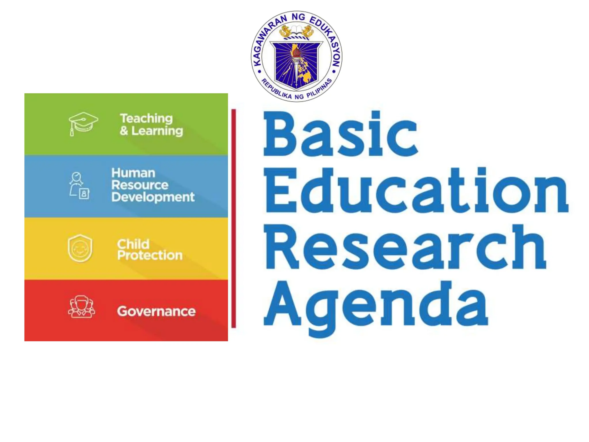 BasicEd-Research-Agenda OF DEPARTMENT OF EDUCATION | PPT