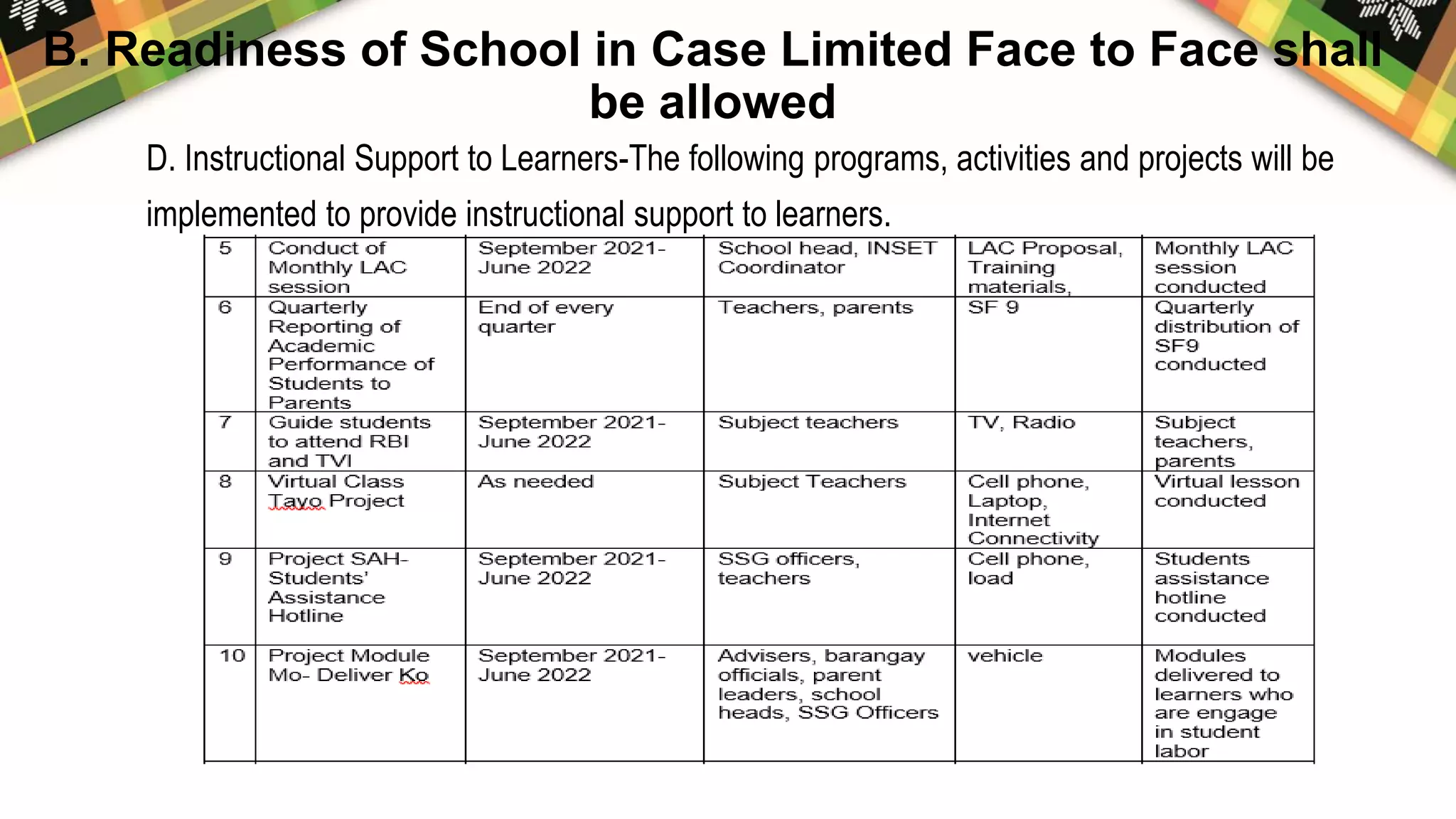 Basic Education Learning Continuity Plan Abiera Lorlie Alvarez Pptx