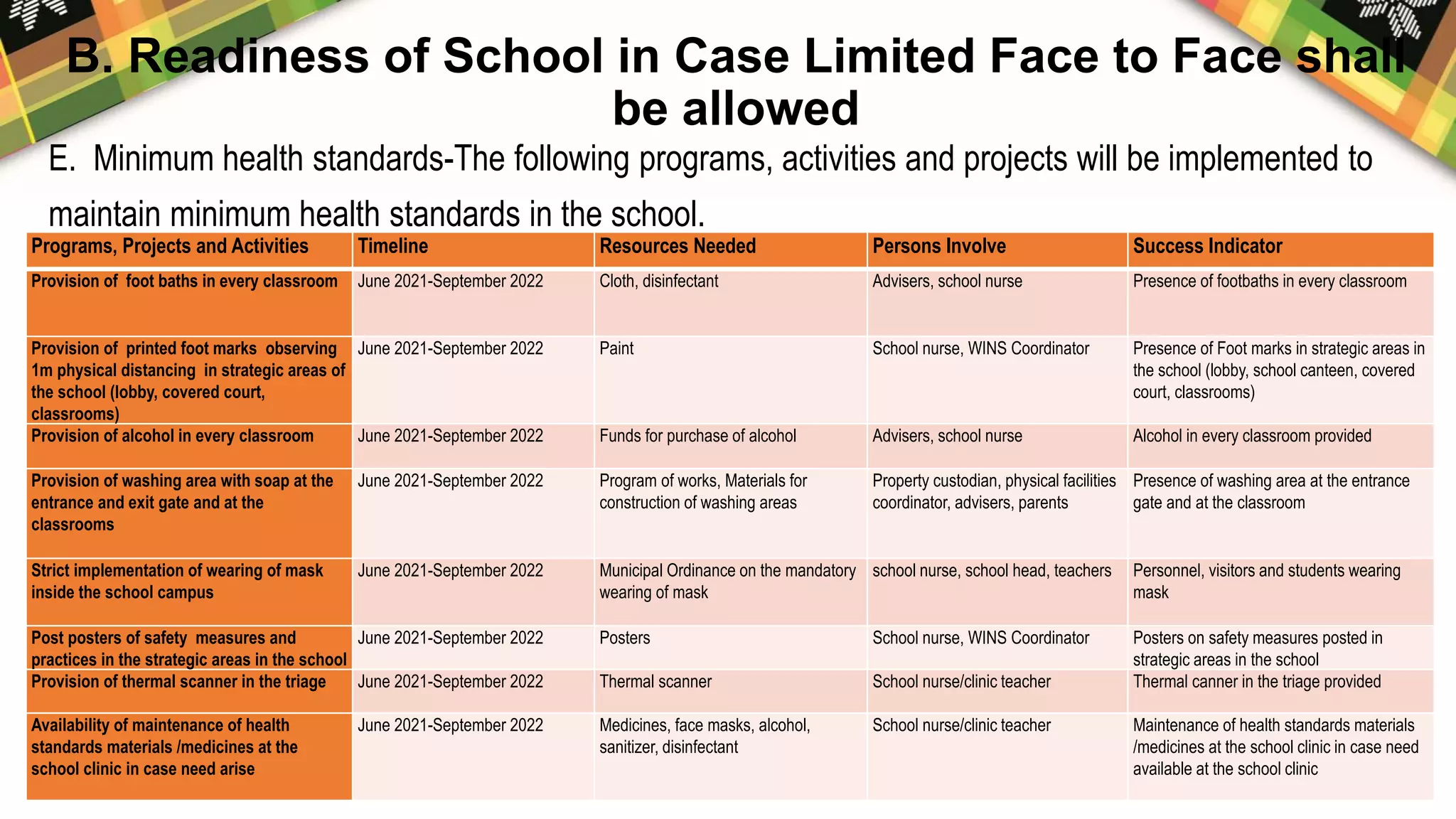 Basic education learning continuity plan abiera, lorlie alvarez | PPTX