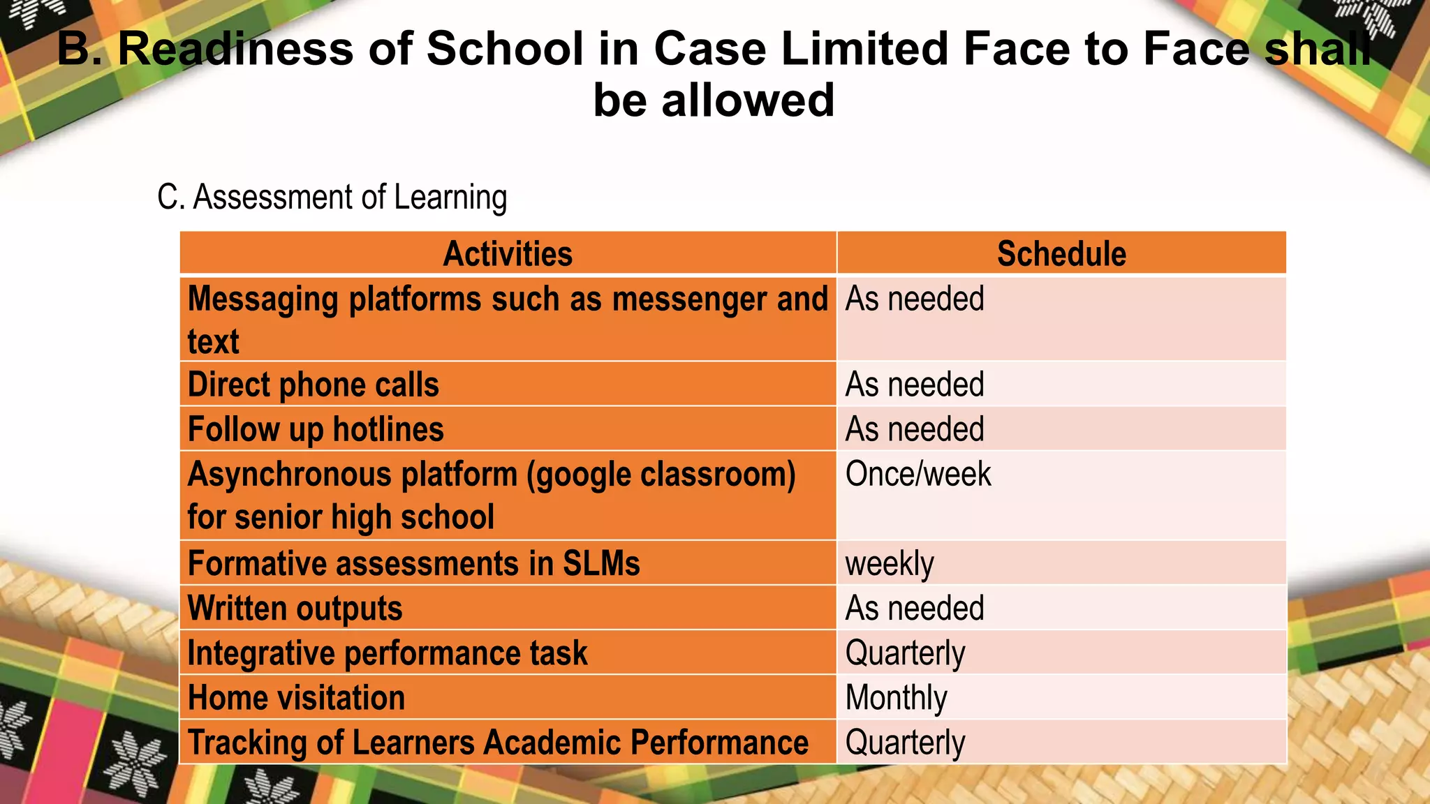 Basic education learning continuity plan abiera, lorlie alvarez | PPTX
