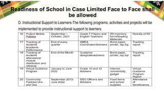 Basic education learning continuity plan abiera, lorlie alvarez | PPTX