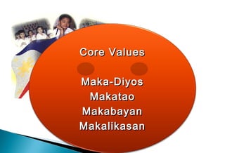 Basic education organizational structure | PPT | Professional School ...