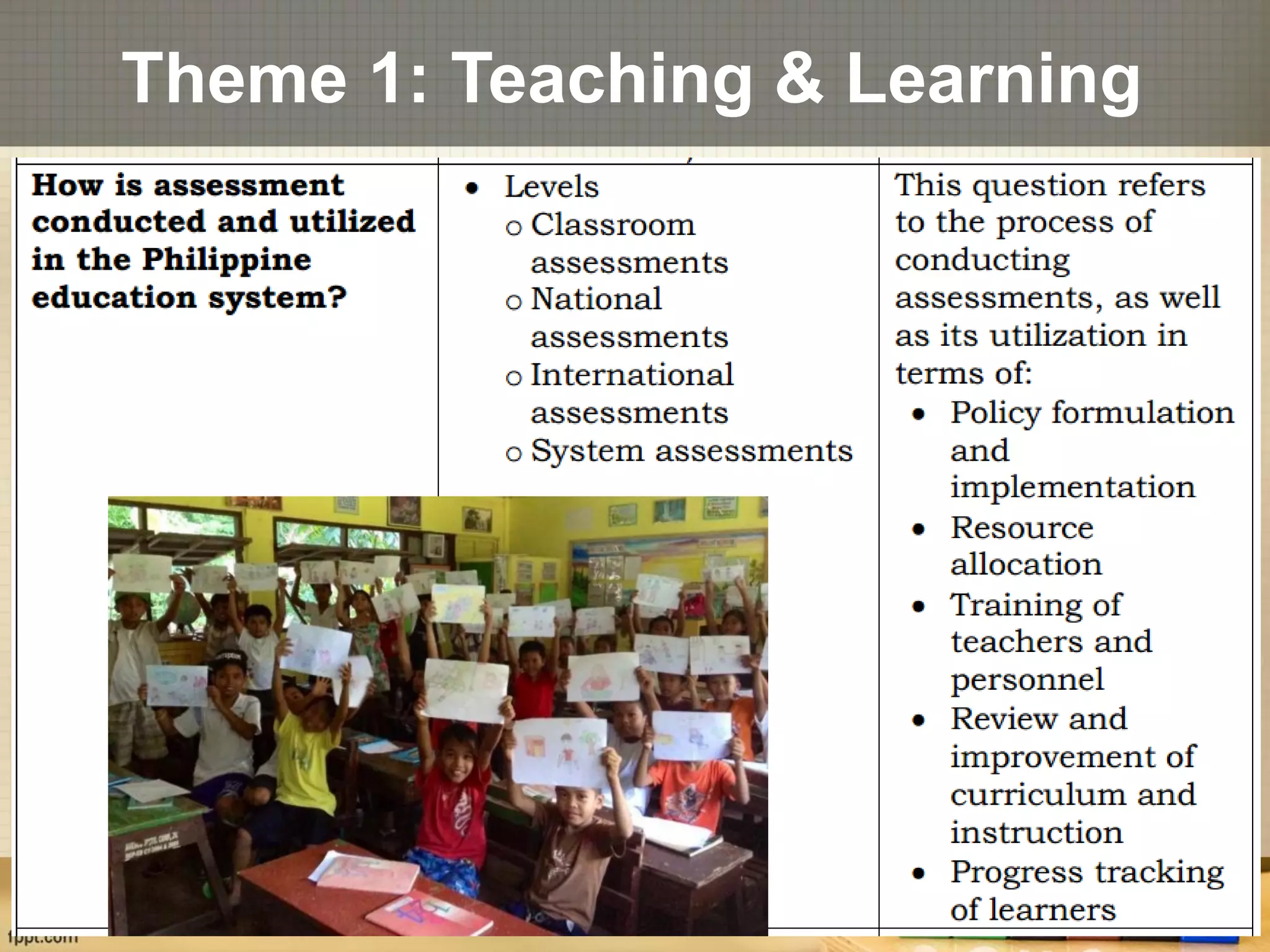 Basic education research_agenda | PDF