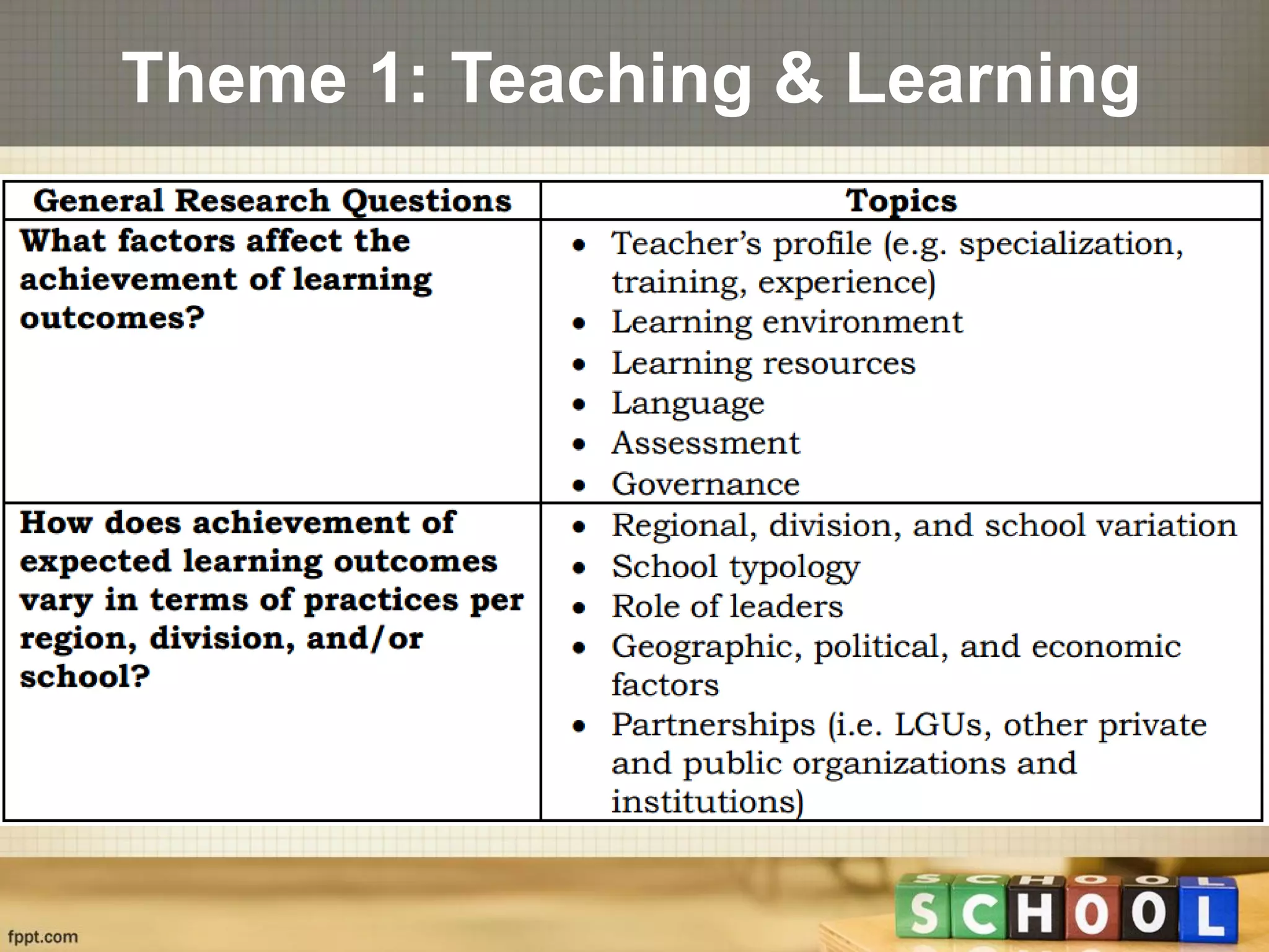 Basic education research_agenda | PDF