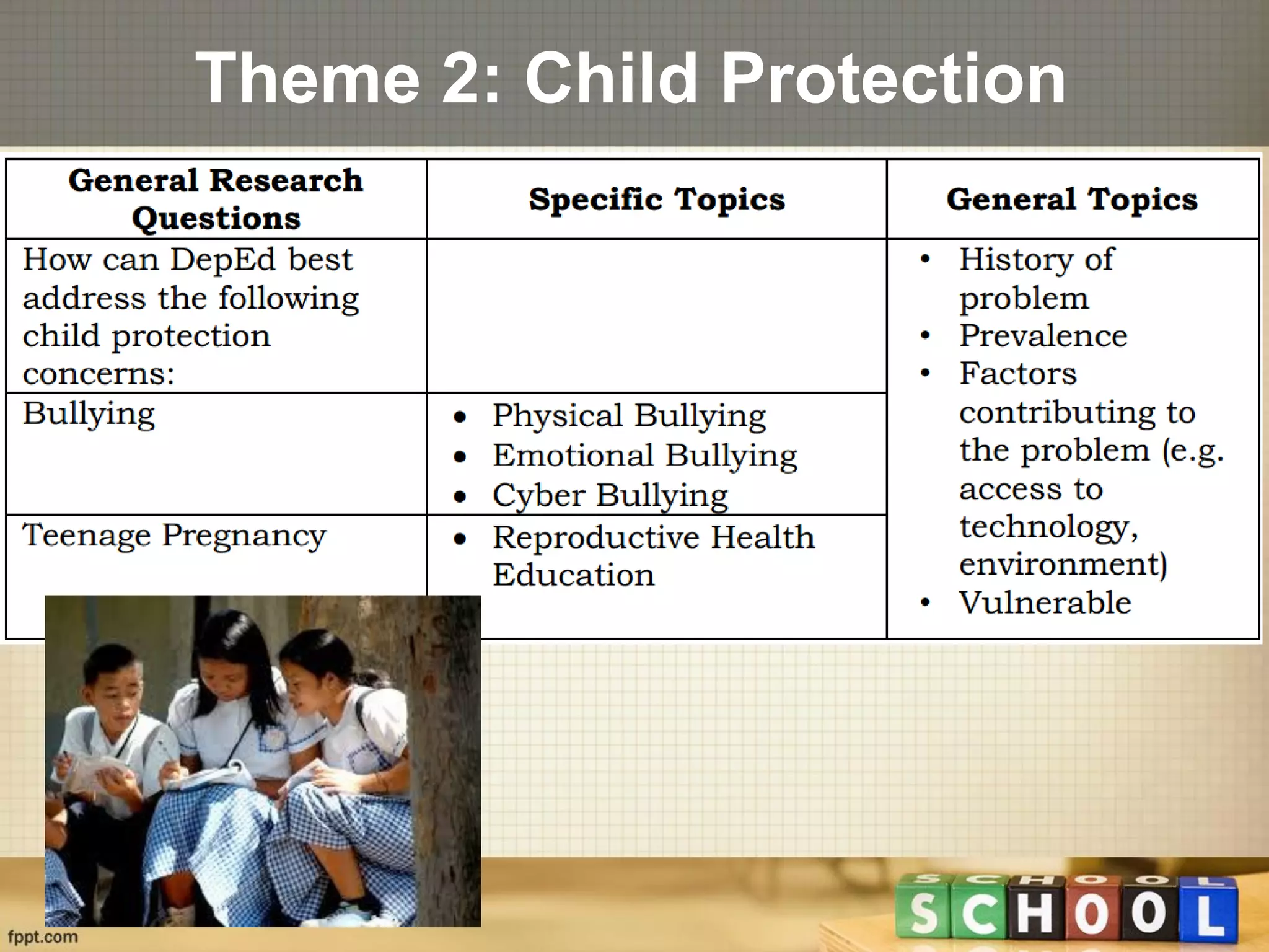 Basic education research_agenda | PDF