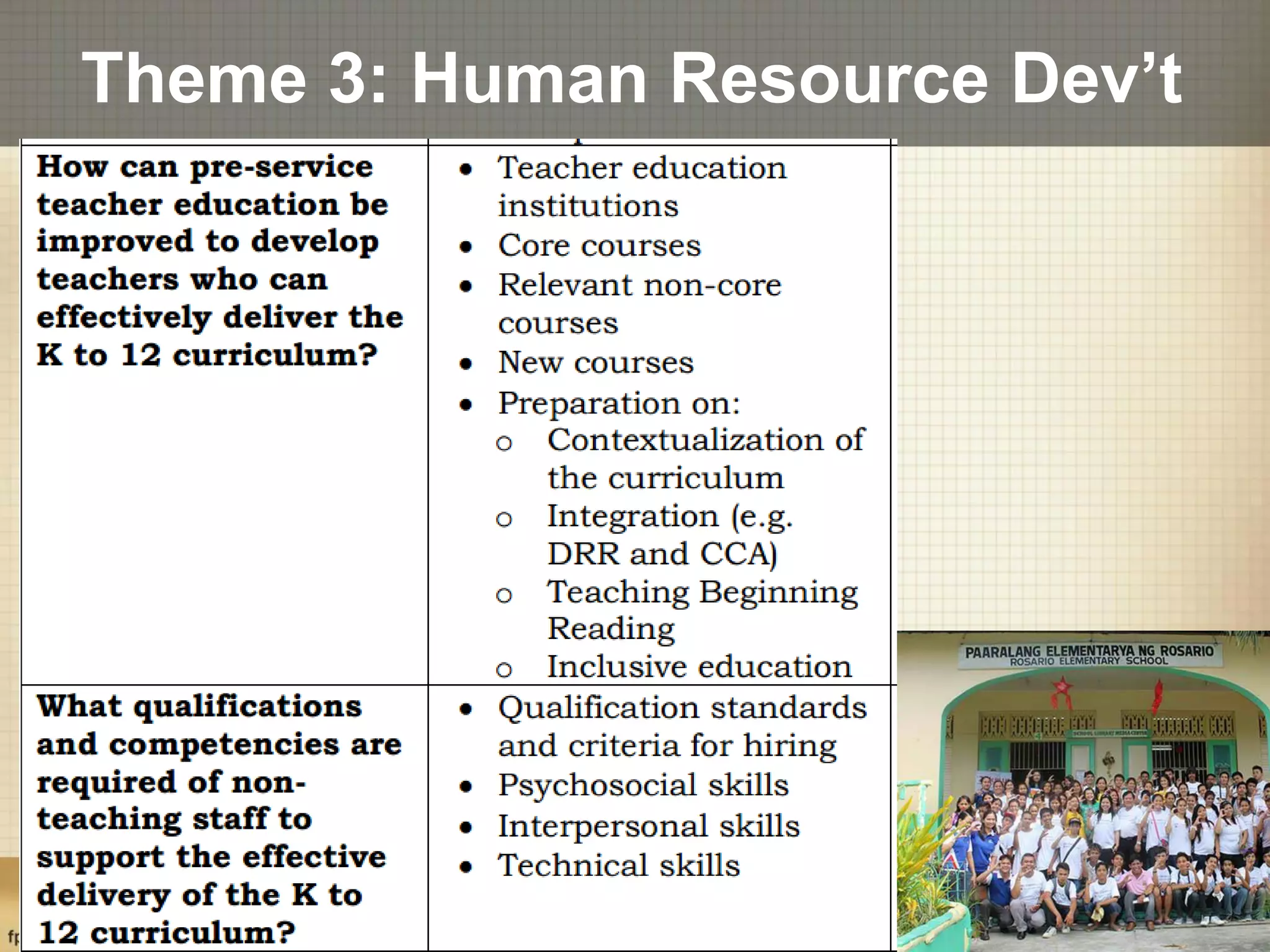 Basic education research_agenda | PDF