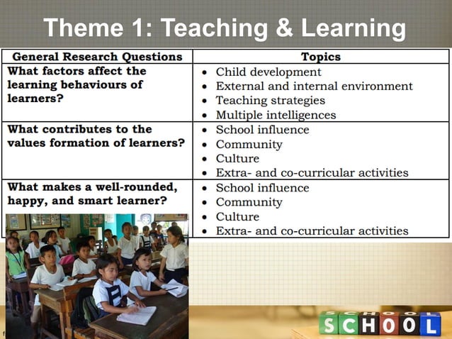 Basic education research_agenda | PDF