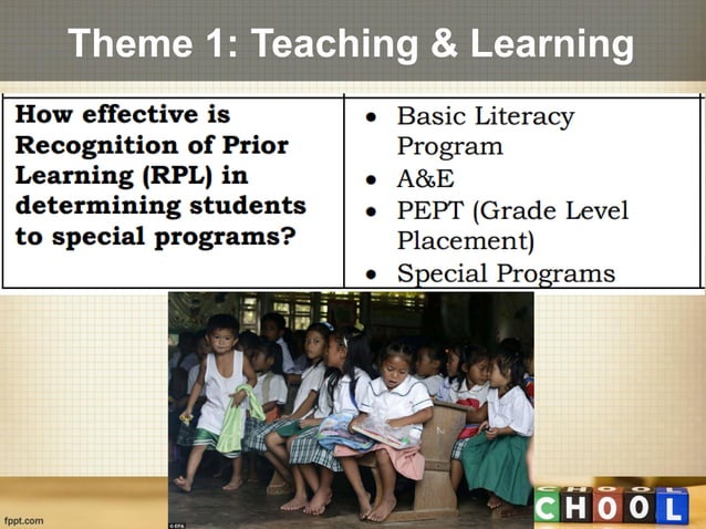 Basic education research_agenda | PDF