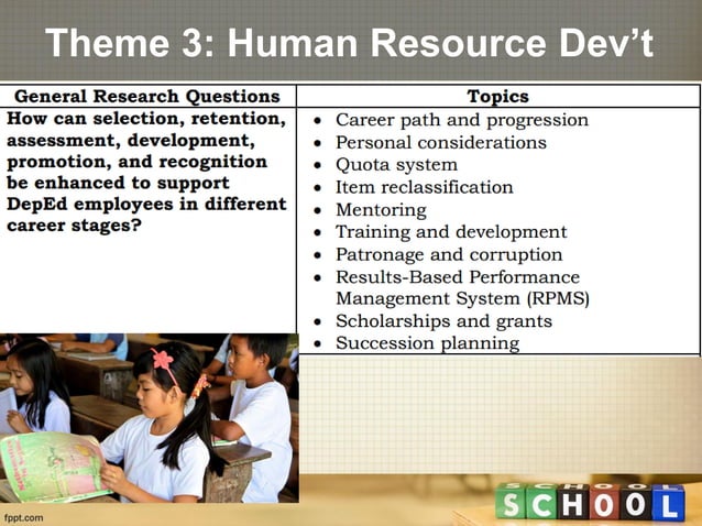 Basic education research_agenda | PDF