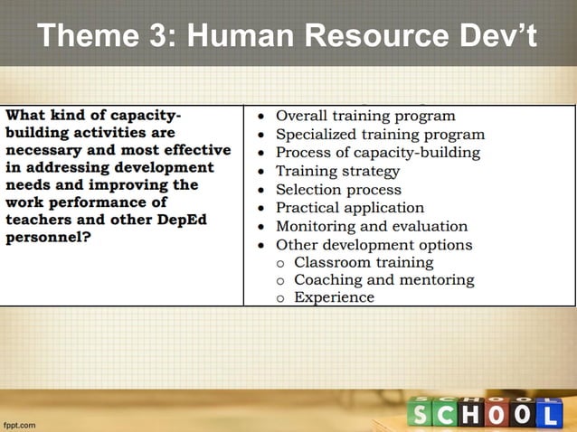 Basic education research_agenda | PDF