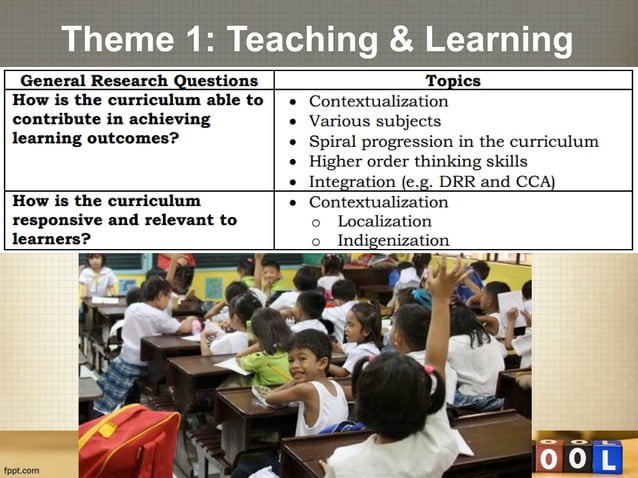 Basic Education Research agenda PPT basic-education-research-agenda-ppt