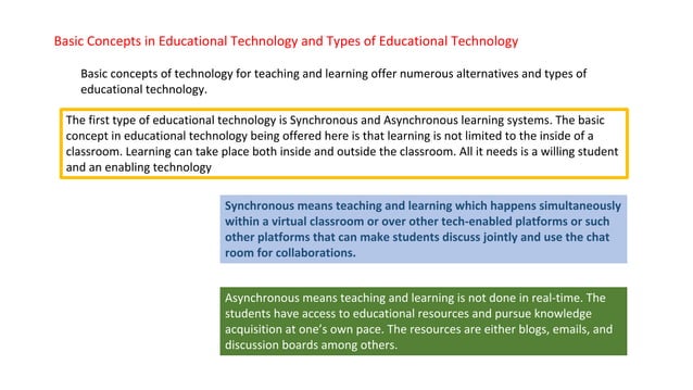 basic education technology.pdf