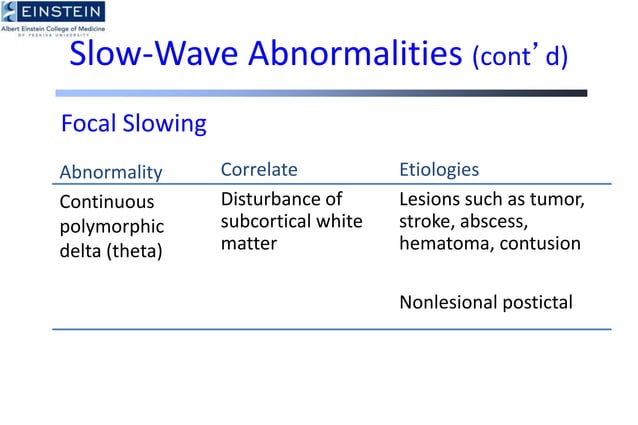 Basics of EEG - A brief review of the EEG.ppt