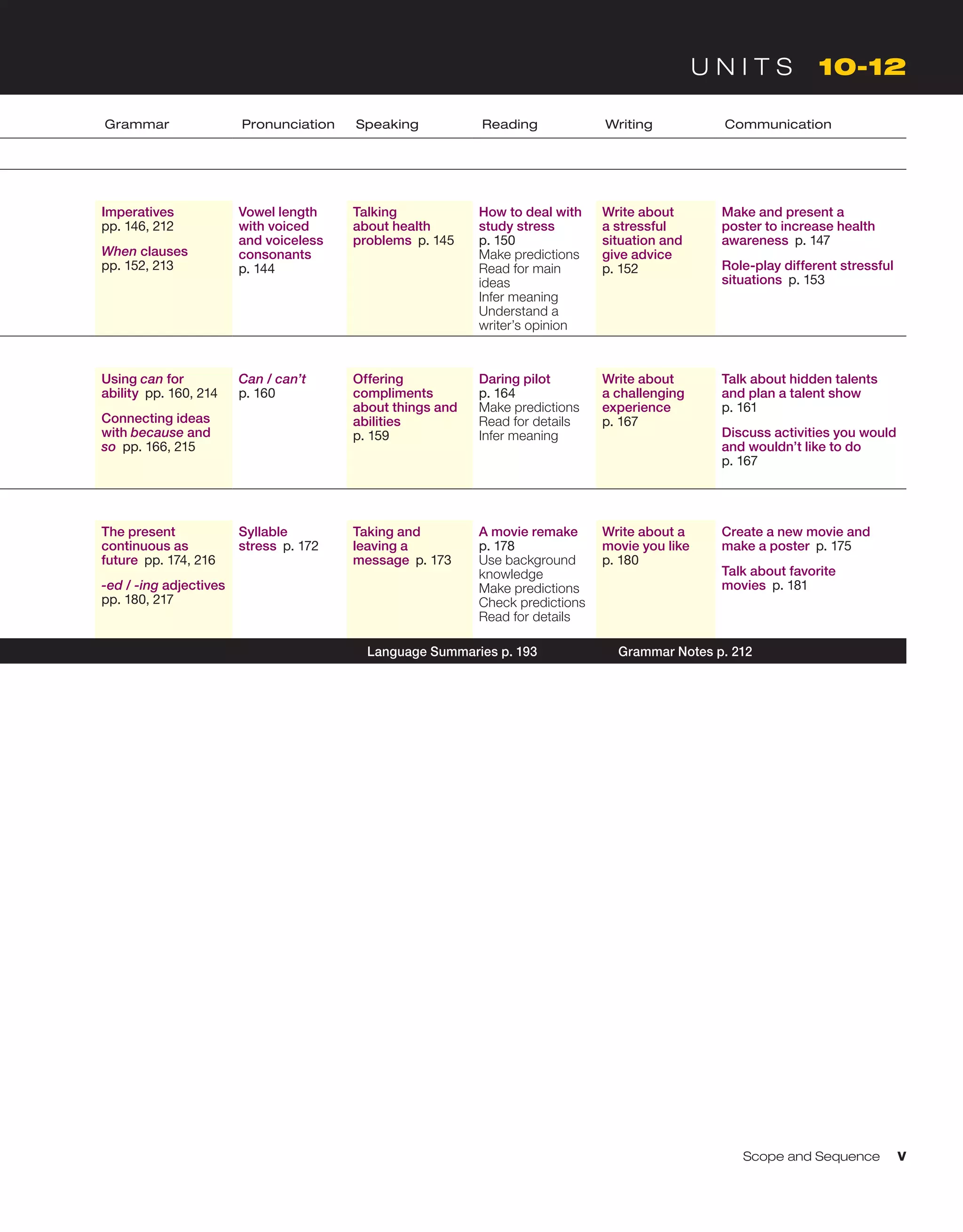 Libro de básico 8 del ICPNA | PDF