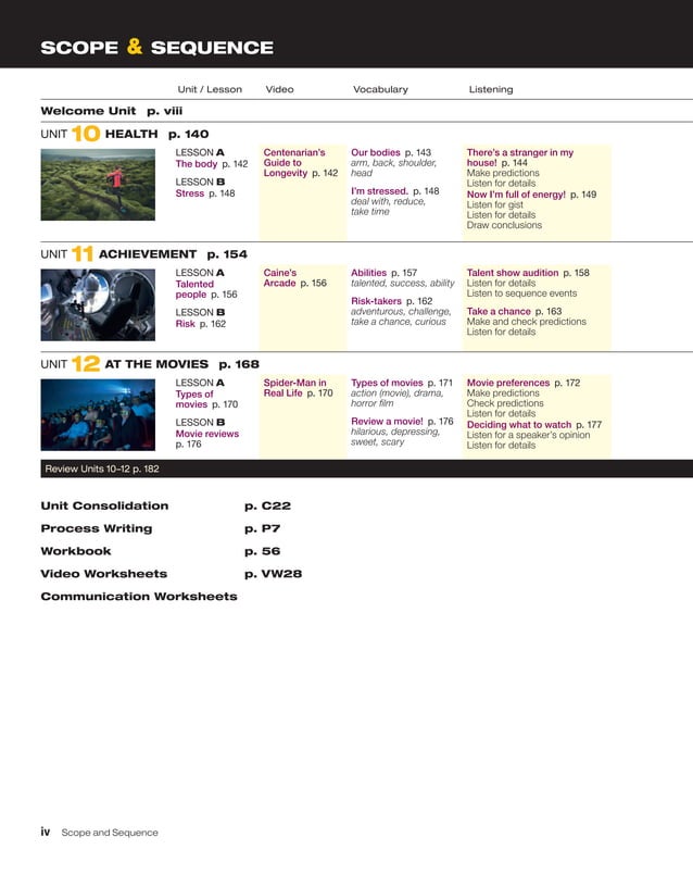 Libro de básico 8 del ICPNA | PDF