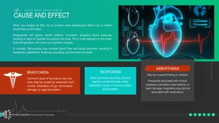 Basicekgft chapter4 ppt | PPT