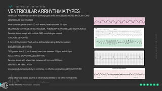 Basicekgft chapter7-8 ppt | PPT
