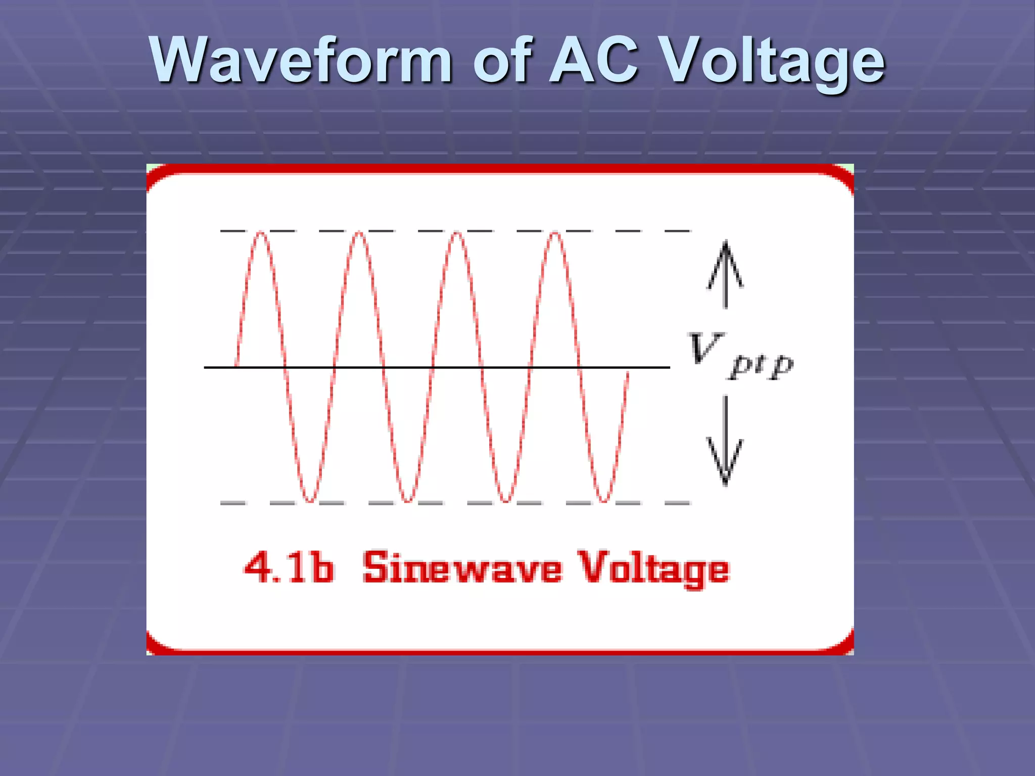 Basic Elec 1.pptx